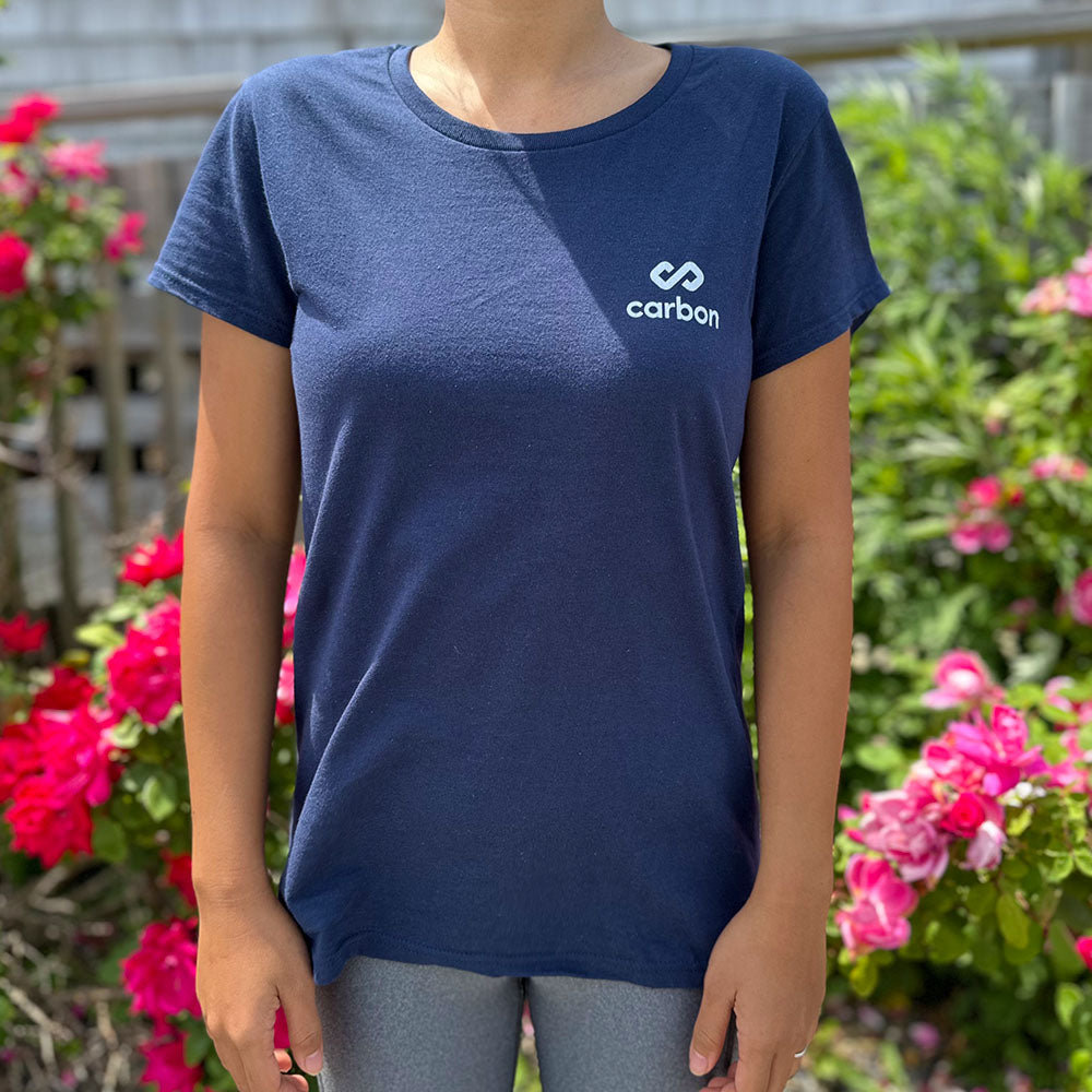Carbon Diet Coach Clothing